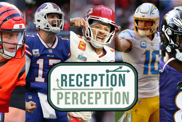 Introduction to Reception Perception | Reception Perception